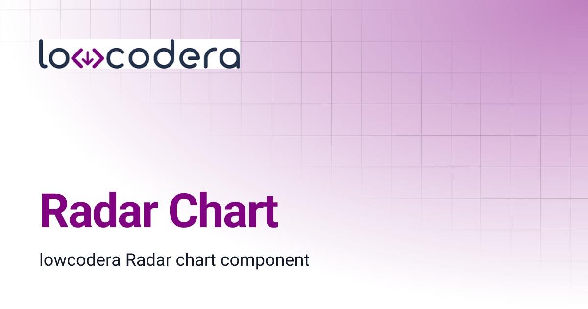 Radar Chart | lowcodera