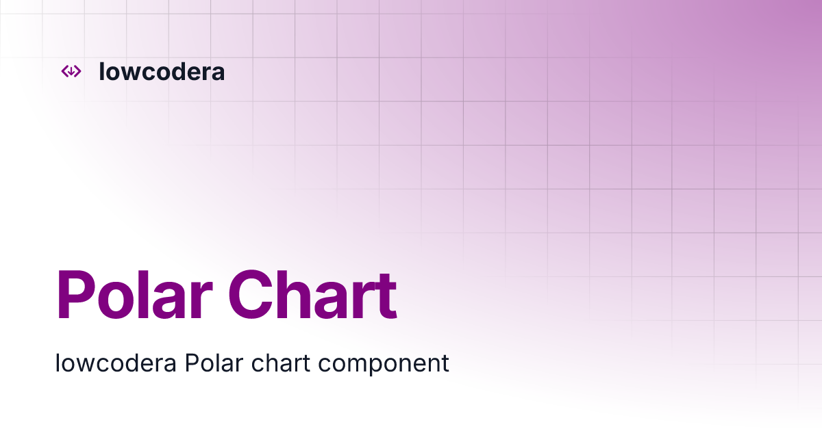 Polar Chart | lowcodera